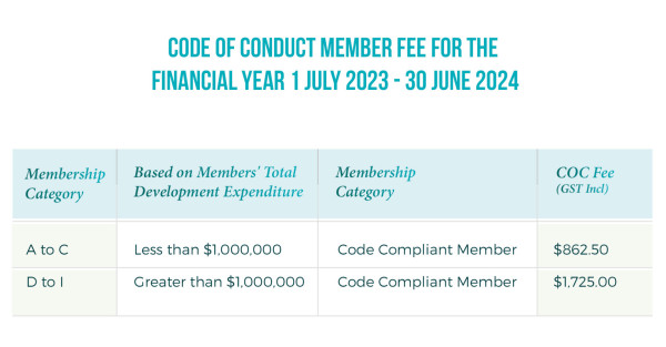 Join CID Membership Network - Council for International Development